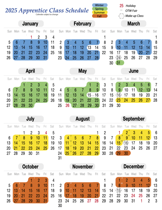 Apprentice Yearly Schedule - NECA-IBEW Electrical Training Center
